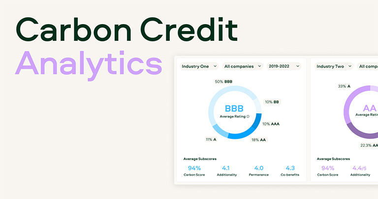 Introducing Carbon Credit Analytics